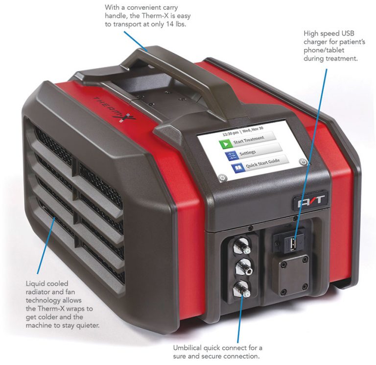 Therm-X AT - Zenith Technical Innovations