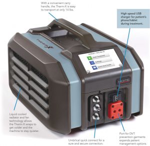 Therm-X HOME - Zenith Technical Innovations