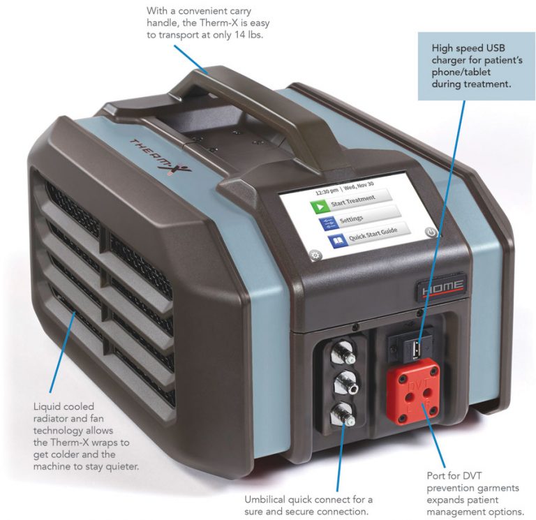Therm-X HOME - Zenith Technical Innovations